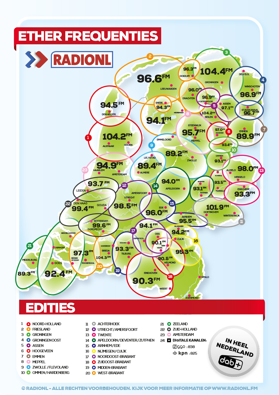 Luisteren naar RADIONL
